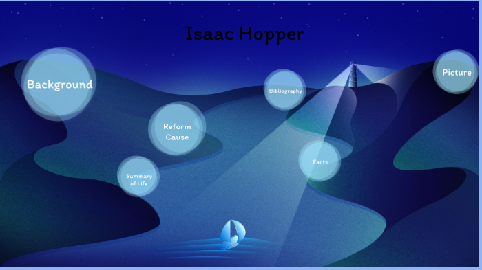 Isaac Hopper Biography by James Cullen on Prezi
