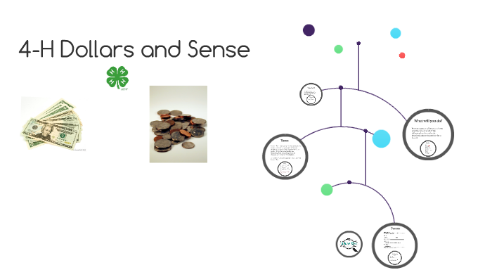 4-H Dollars and Sense by Rebecca Hill on Prezi