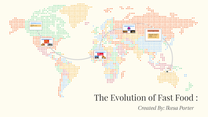 The Evolution of Fast Food : by Ikesa Porter on Prezi