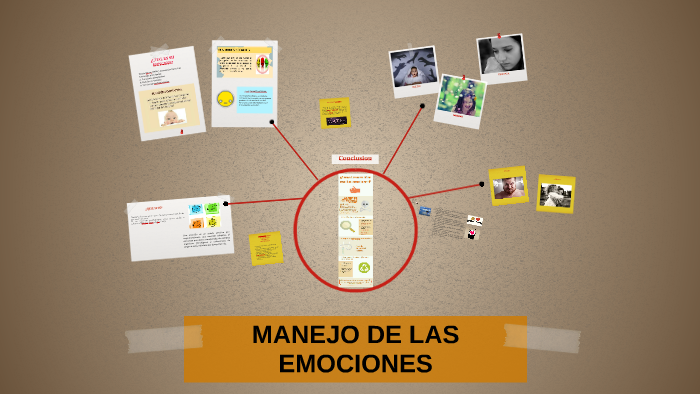 MANEJO DE LAS EMOCIONES by Bere Aguilera on Prezi