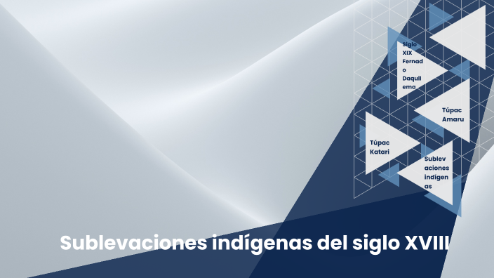 Sublevaciones indígenas del siglo XVIII by Adriana Quichimbo on Prezi