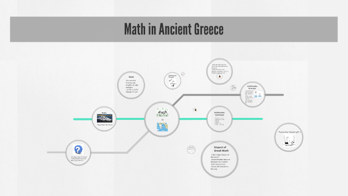 Math in Ancient Greece by Bob Bob