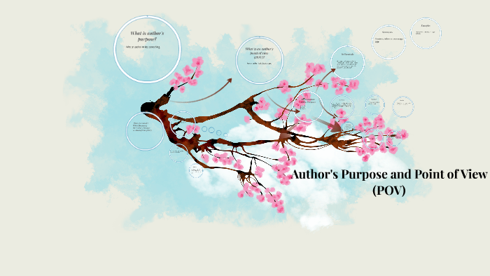 Author's Purpose and Point of View (POV) by Amy Steves on Prezi