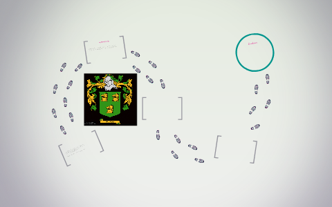 The McKee family by Rebecca Gay on Prezi