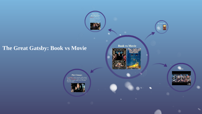 The Great Gatsby: Book vs Movie by Ethan Mckinley-Young on Prezi