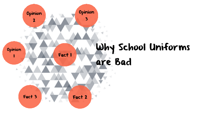 Ban School Uniforms by Julie Chen on Prezi