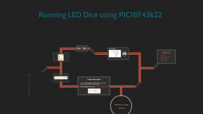 Running LED Dice using PIC18F45k22 by Jam Talledo on Prezi