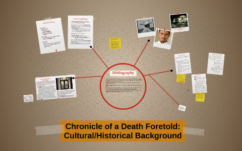 Chronicle of a Death Foretold: Cultural/ by Ashley Aponte Rodriguez on ...
