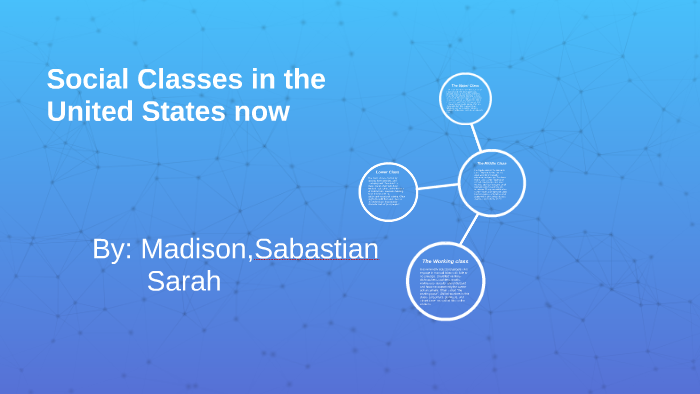 Social Classes in the United States now by madison metcalf on Prezi