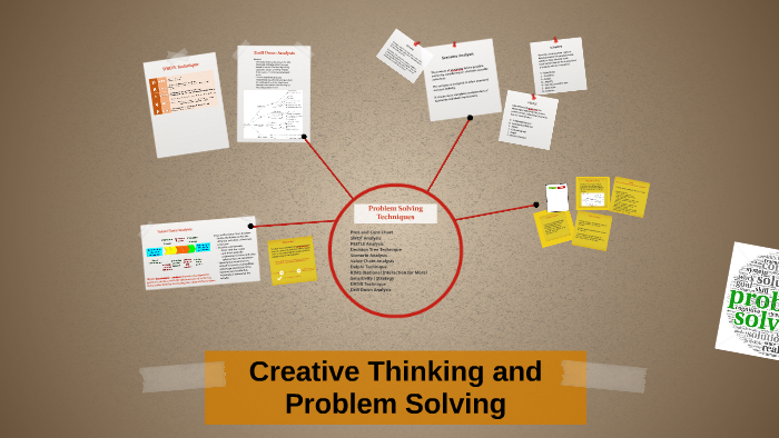 Creative Thinking and Problem Solving by Kimren Pather