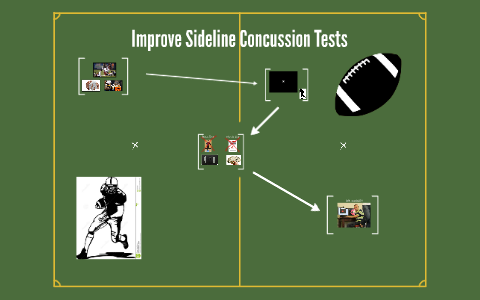 Improve Sideline Concussion Tests by Kira Girard on Prezi