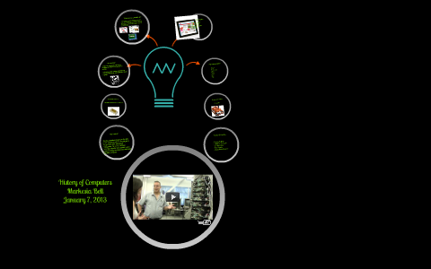 History of Computers by markesia bell on Prezi