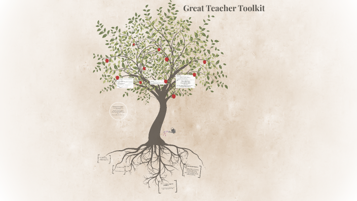 Great Teacher Toolkit by Alexander Harker on Prezi