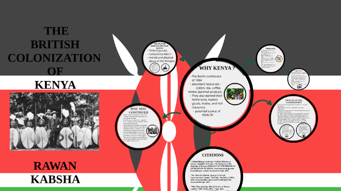 THE BRITISH COLONIZATION OF KENYA by Rawan Kabsha on Prezi