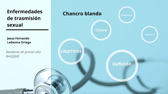 Qu Es El Chancro Blando O Chancroide Vacunas Para Viajar