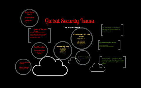 Global Security Issues by Joey Garofalo on Prezi