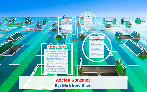 Adrian Gonzalez by Matt Razo on Prezi