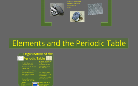 elements and the periodic table by Jeff Fitzgerald on Prezi