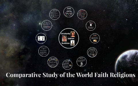 Comparative Study of the World's Faith Traditions by steven popik on Prezi