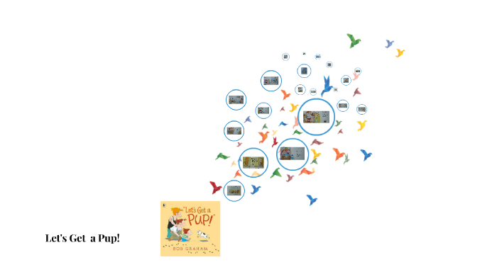 “Let's Get a Pup!” said Kate. by 蓁 林 on Prezi