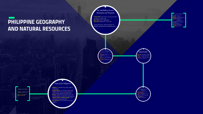 PHILIPPINE GEOGRAPHY AND NATURAL RESOURCES by Joanna Marie Berania on Prezi