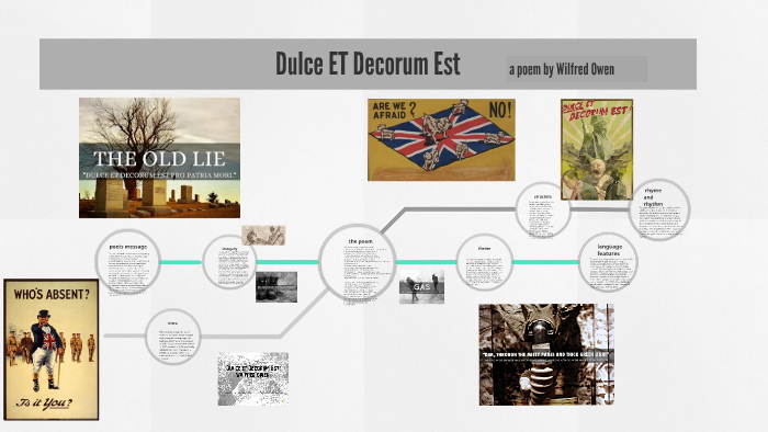 Bent double, like old beggars under sacks, by bob obrien on Prezi