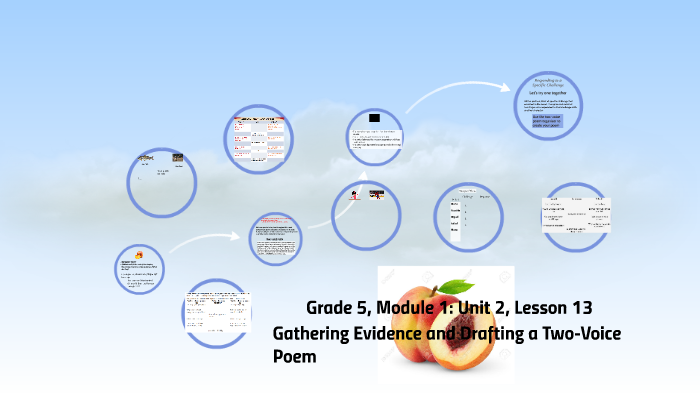 Grade 5, Module 1: Unit 2, Lesson 13 by John Pufky on Prezi