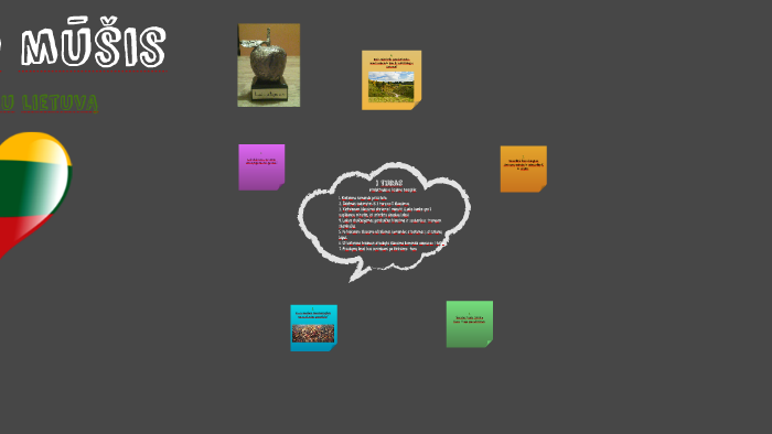 Proto mūšis (trečiokams) by Rasa Rasaite on Prezi