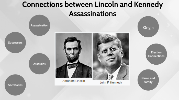 Lincoln/Kennedy Assassination Connections by William Sima on Prezi