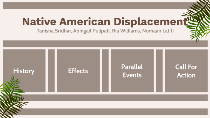 Native American Displacement by Ria Williams on Prezi