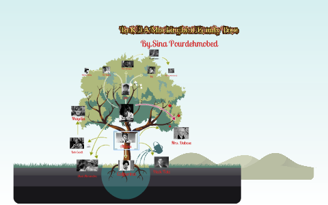 TKM Family Tree by Sina Pourdehmobed on Prezi