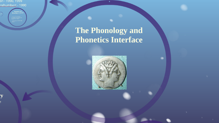 The Phonology and Phonetics Interface by Bronwen Hudson on Prezi