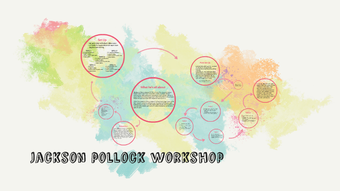Jackson pollock workshop by Art History on Prezi