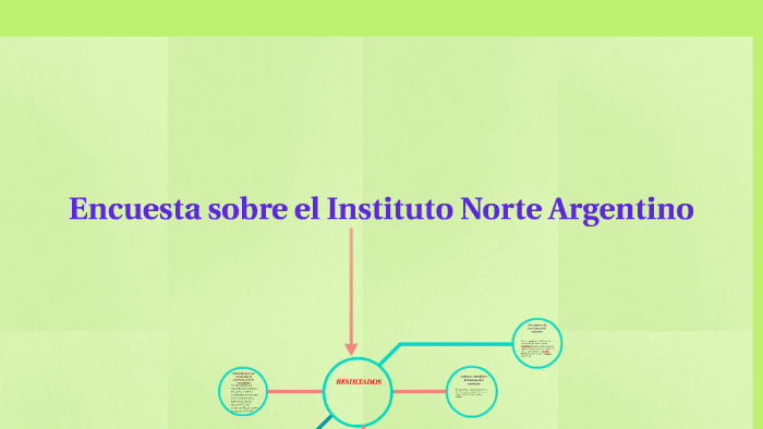 Encuesta sobre el Instituto Norte Argentino by pablo nahuel lucena on Prezi