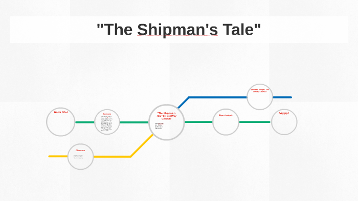 "The Shipman's Tale" by Geoffrey Chaucer by Julia Esposito on Prezi