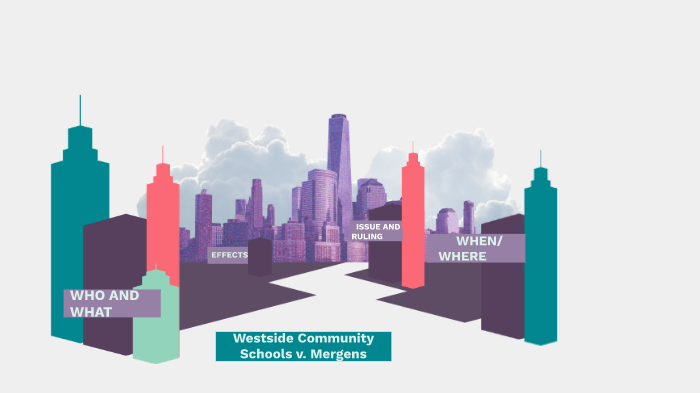WestSide Community Schools v. Mergens 1990 by Rowan Adams on Prezi