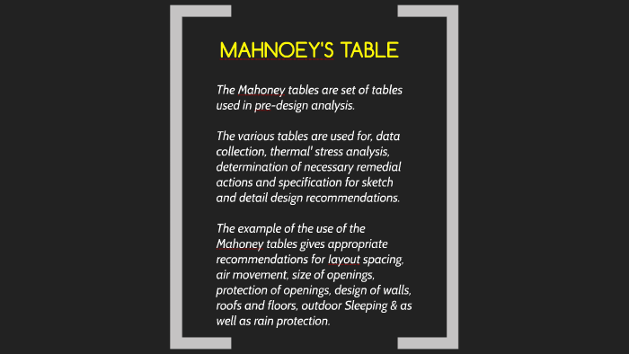 UNIT 1 - MAHONEY'S TABLE by Aravindhkumar RP on Prezi