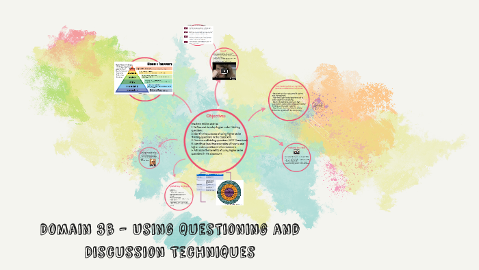 Domain 3b - Using Questioning and Discussion Techniques by Mary Baker ...
