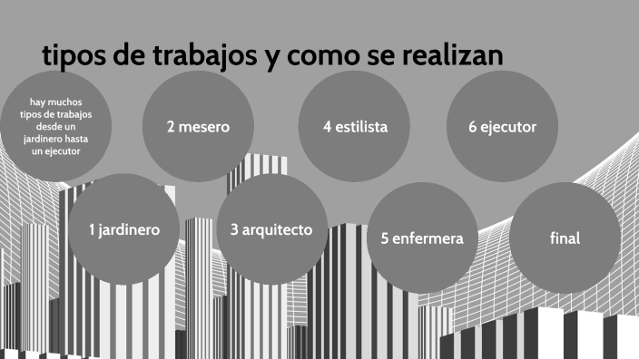 tipos de trabajos y como realizarlos by RIVERA APONTE ALISSON FERNANDA ...