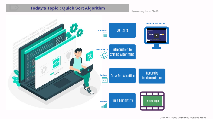 Quick Sort Algorithm by Kyu Lee on Prezi