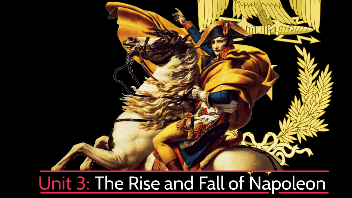 Unit 3: The Rise and Fall of Napoleon by Joseph Giorlando on Prezi