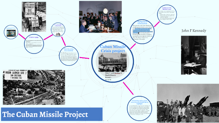 Cuban Missile Crisis project by Eden Vivanco on Prezi