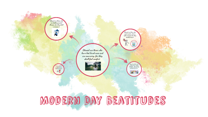 Modern Day Beatitudes by Jess Harris on Prezi