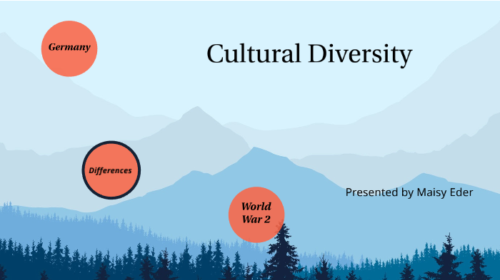 Cultural Diversity Germany by Maisy Eder on Prezi