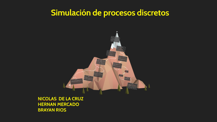 Simulación de procesos discretos by hernan mercado on Prezi