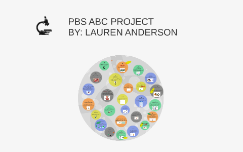 PBS ABC PROJECT by on Prezi