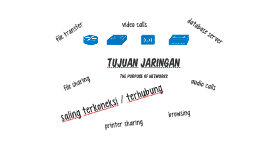 Basic konsep by Untuk Prezi 2 on Prezi