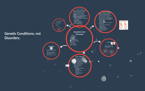 Genetic Conditions, not Disorders. by Alexis Combs