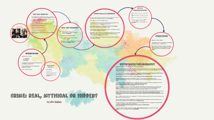 Crime: a broader understanding by Georgie Johnstone on Prezi
