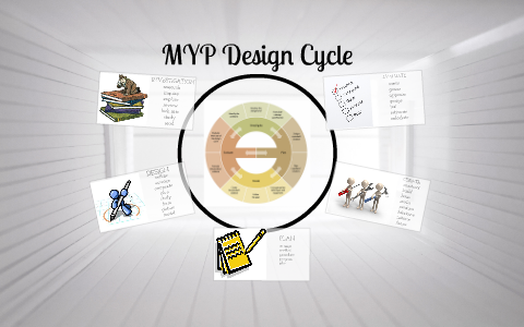 MYP Design Cycle by Elise Perdu on Prezi
